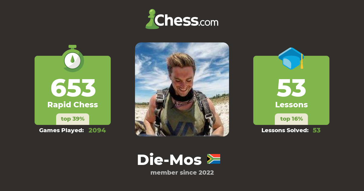 Die-Mos - Chess Profile - Chess.com