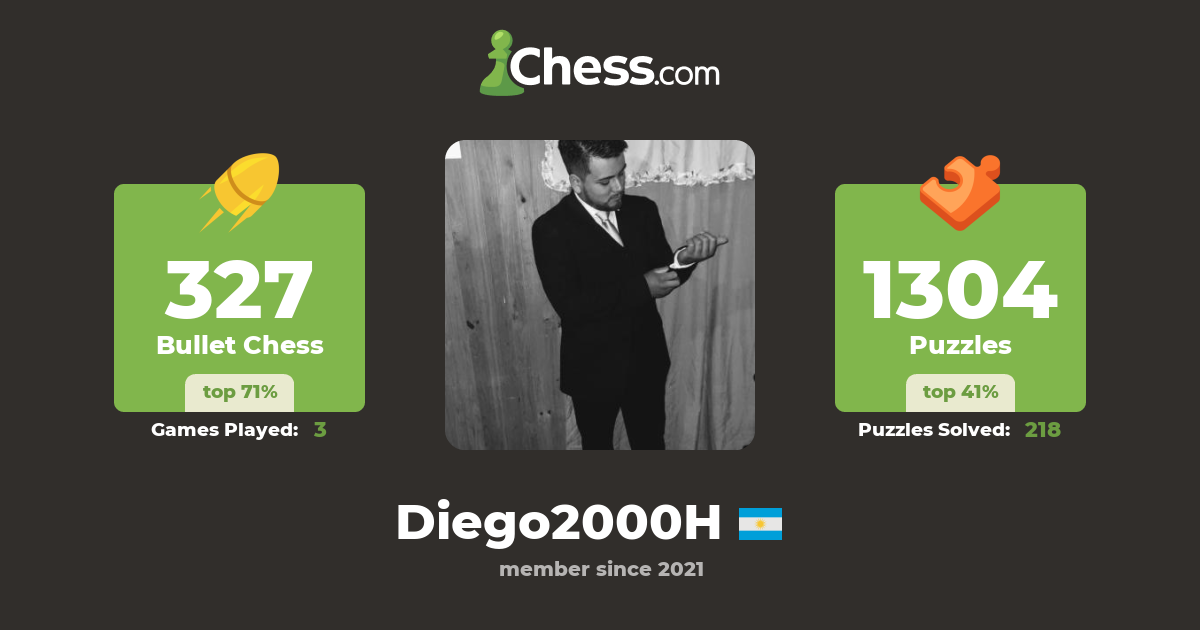 Diego Espindola (Diego2000H) - Chess Profile - Chess.com