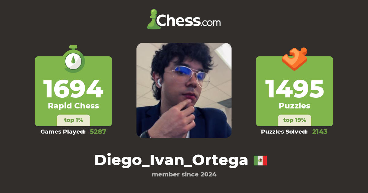 Diego_Ivan_Ortega - Chess Profile - Chess.com