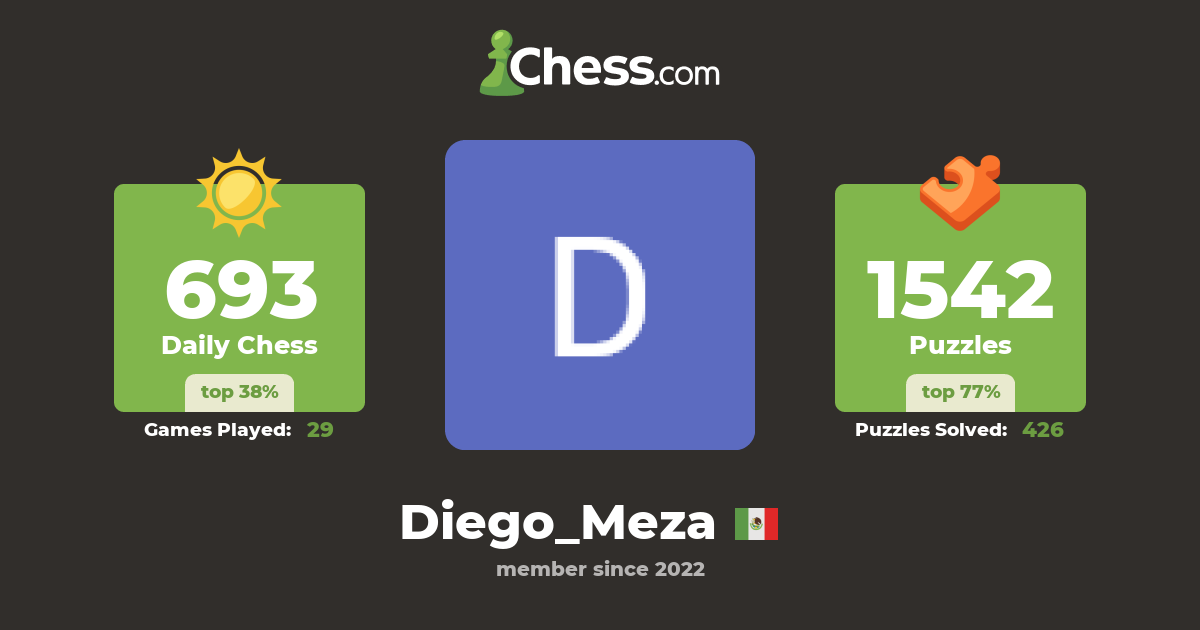 DIEGO MEZA QUIROS (Diego_Meza) - Chess Profile - Chess.com