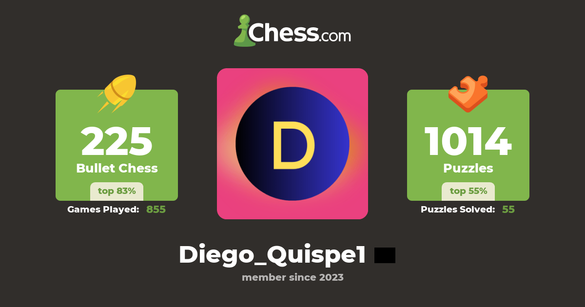 Diego Armando Quispe Espíndola (Diego_Quispe1) - Chess Profile - Chess.com