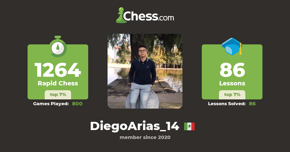 Diego Arias (DiegoArias_14) - Chess Profile - Chess.com