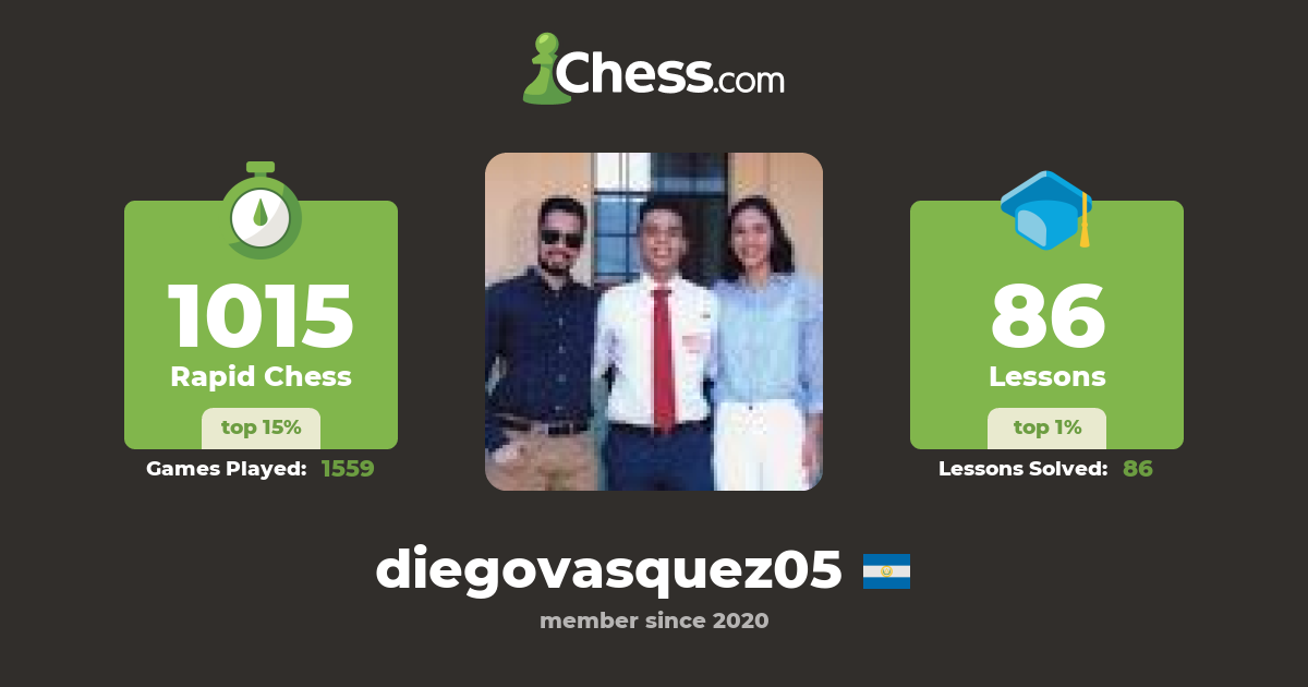 Diego Vasquez (diegovasquez05) - Chess Profile - Chess.com
