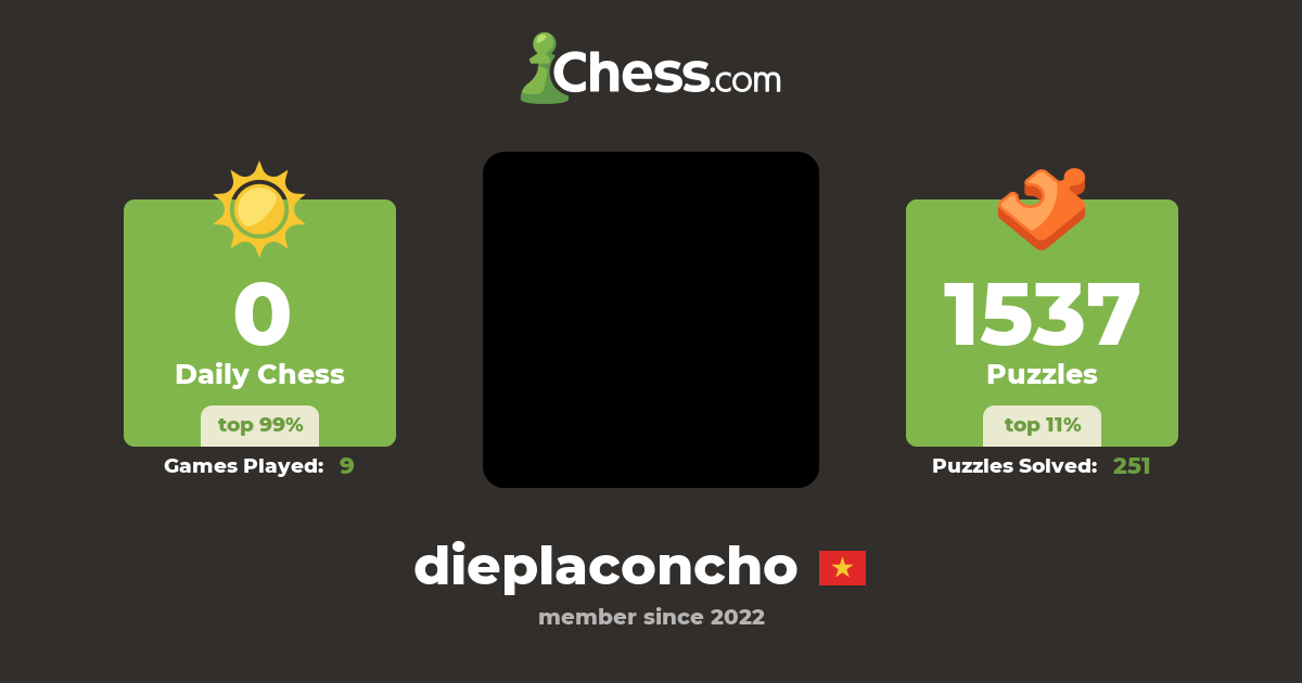 dieplaconcho - Chess Profile - Chess.com