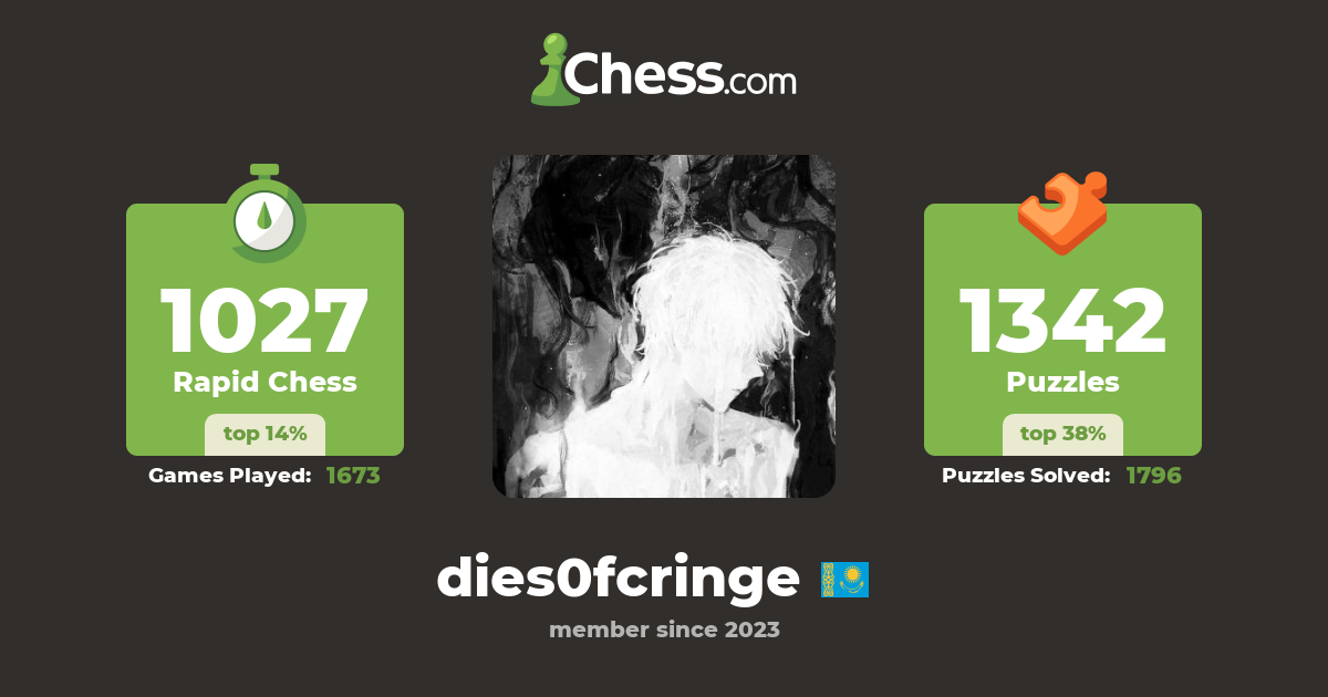 dies0fcringe - Chess Profile - Chess.com