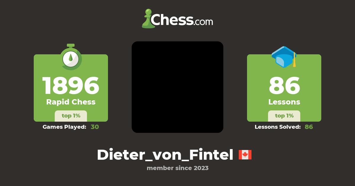 Dieter_von_Fintel - Chess Profile - Chess.com