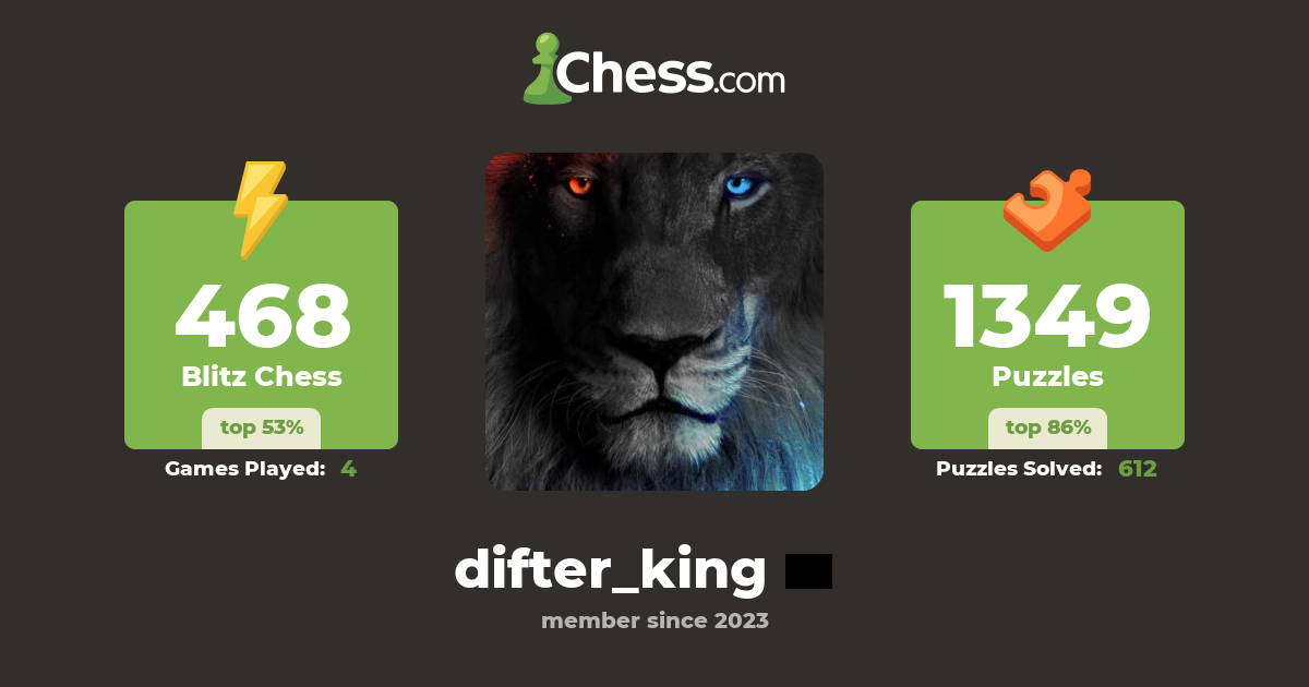 difter_king - Chess Profile - Chess.com