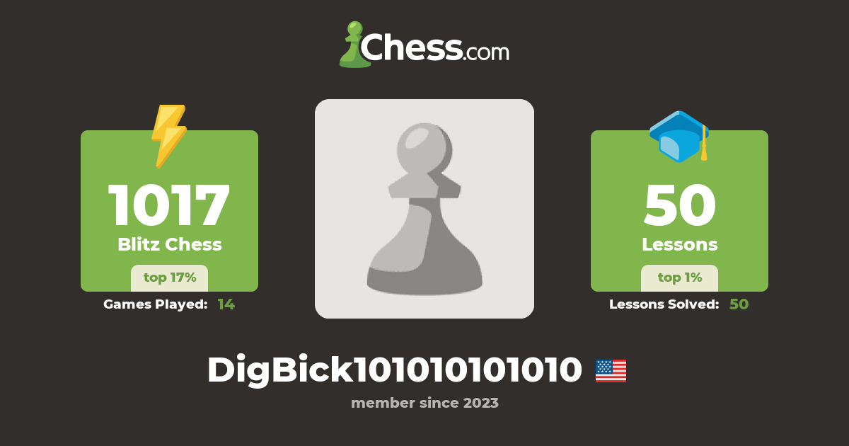 DigBick101010101010 - Chess Profile - Chess.com