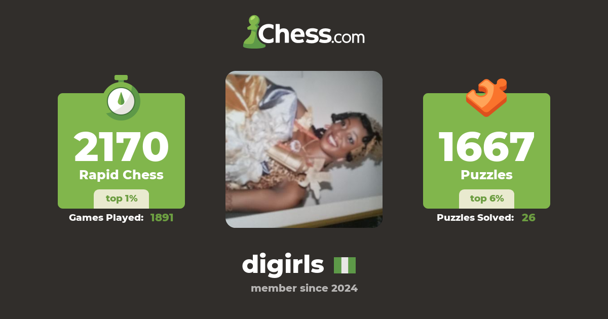 Victoria Bassey Ekpo (digirls) - Chess Profile - Chess.com