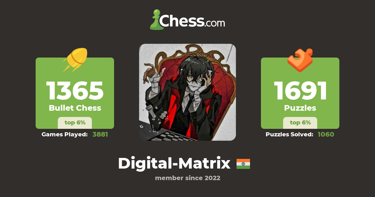 Digital Matrix (Digital-Matrix) - Chess Profile - Chess.com