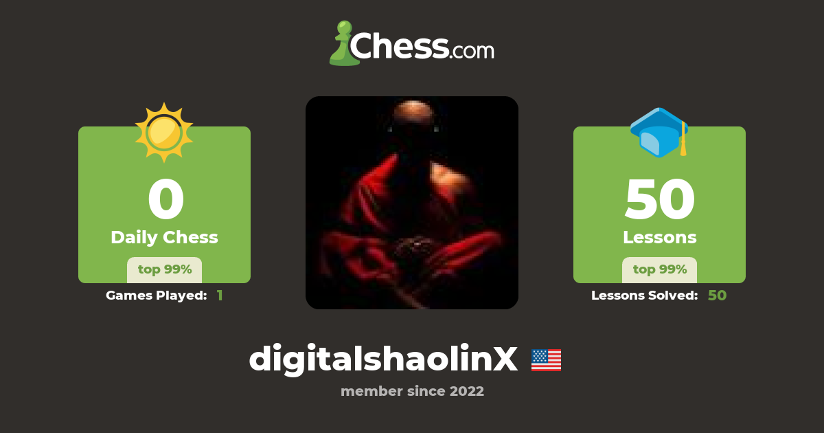 Digital Shaolin (digitalshaolinX) - Chess Profile - Chess.com