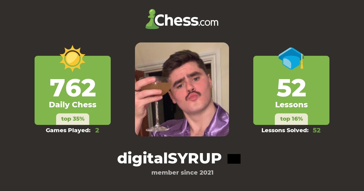 digitalSYRUP - Chess Profile - Chess.com