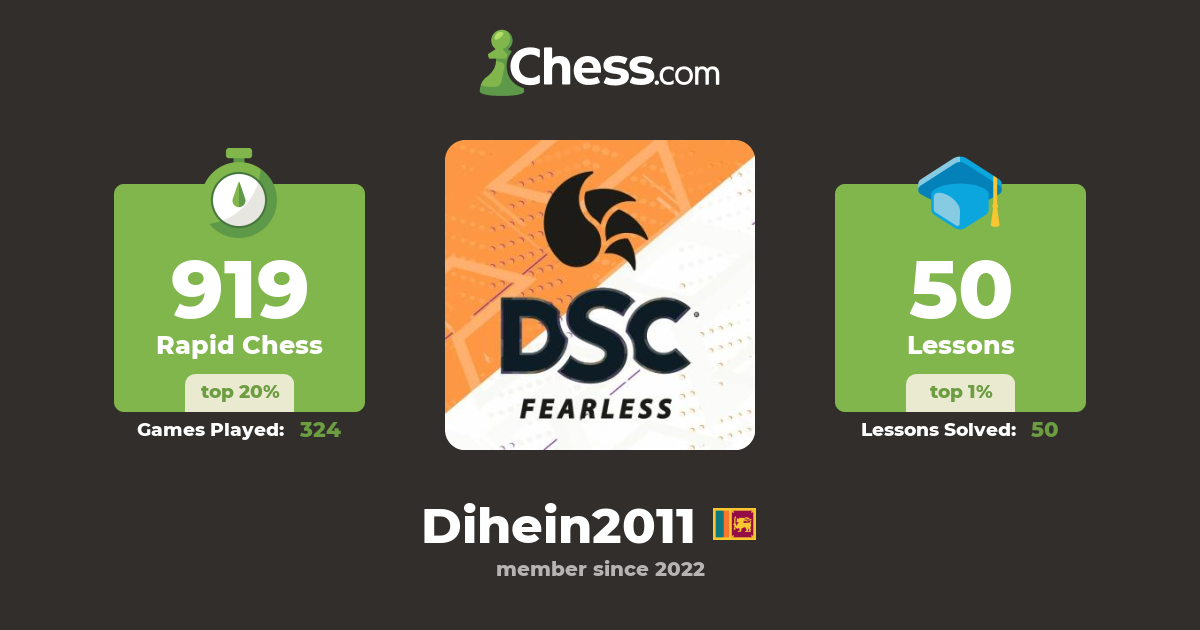 Dihein2011 - Chess Profile - Chess.com