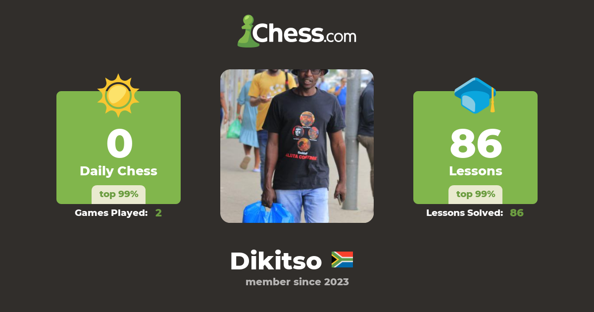 Diketso Black (Dikitso) - Chess Profile - Chess.com