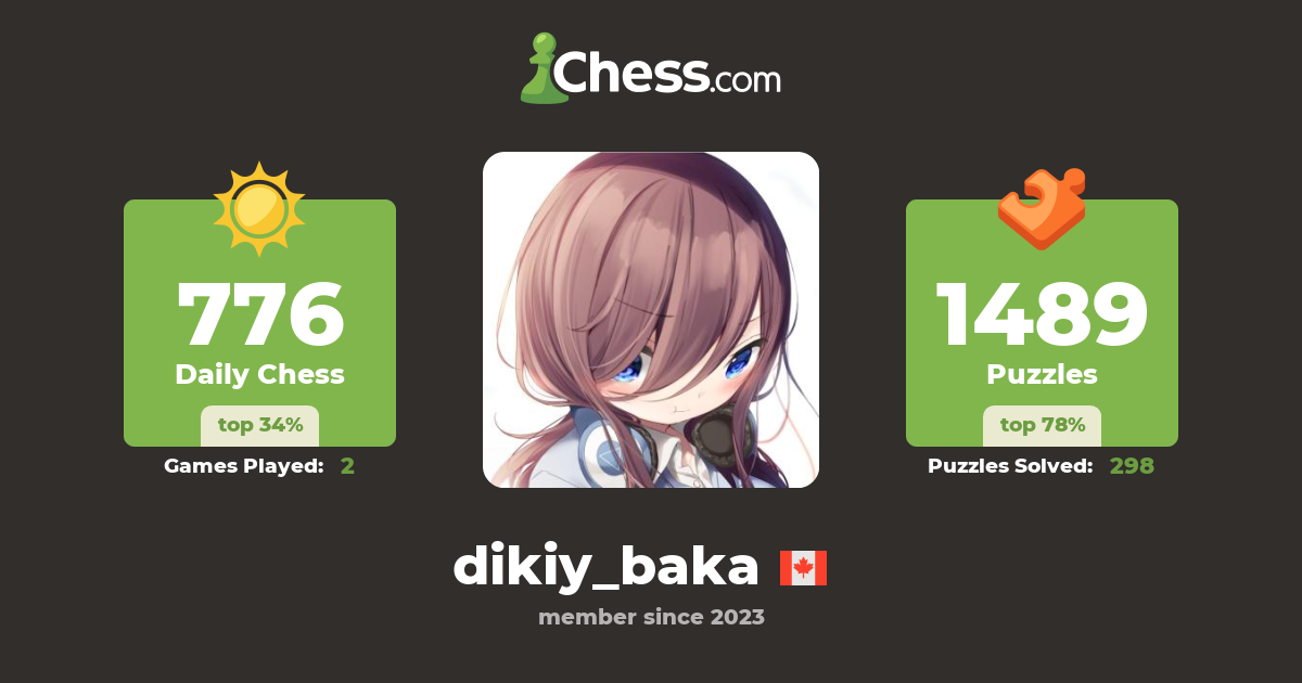 dikiy_baka - Chess Profile - Chess.com
