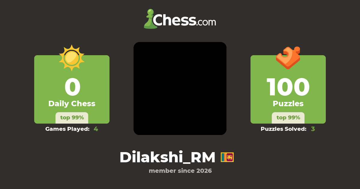Dilakshi_RM - Chess Profile - Chess.com