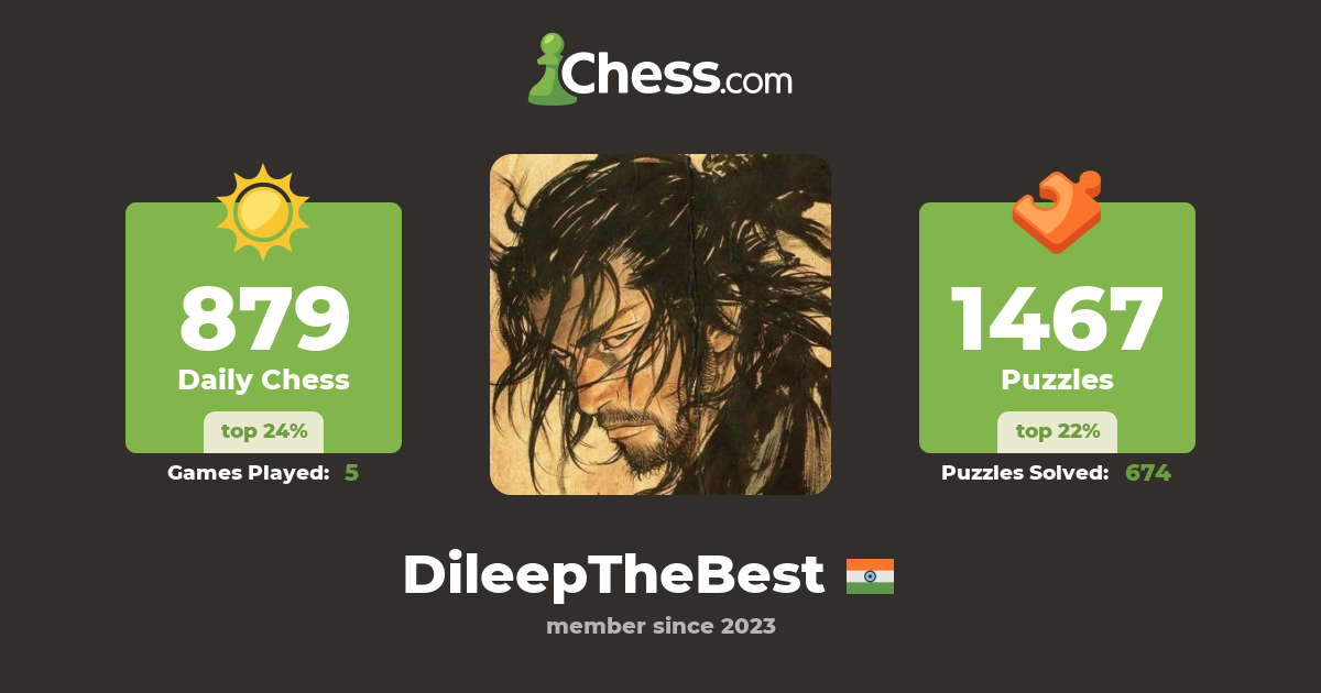 Sarth Mishra (DileepTheBest) - Chess Profile - Chess.com