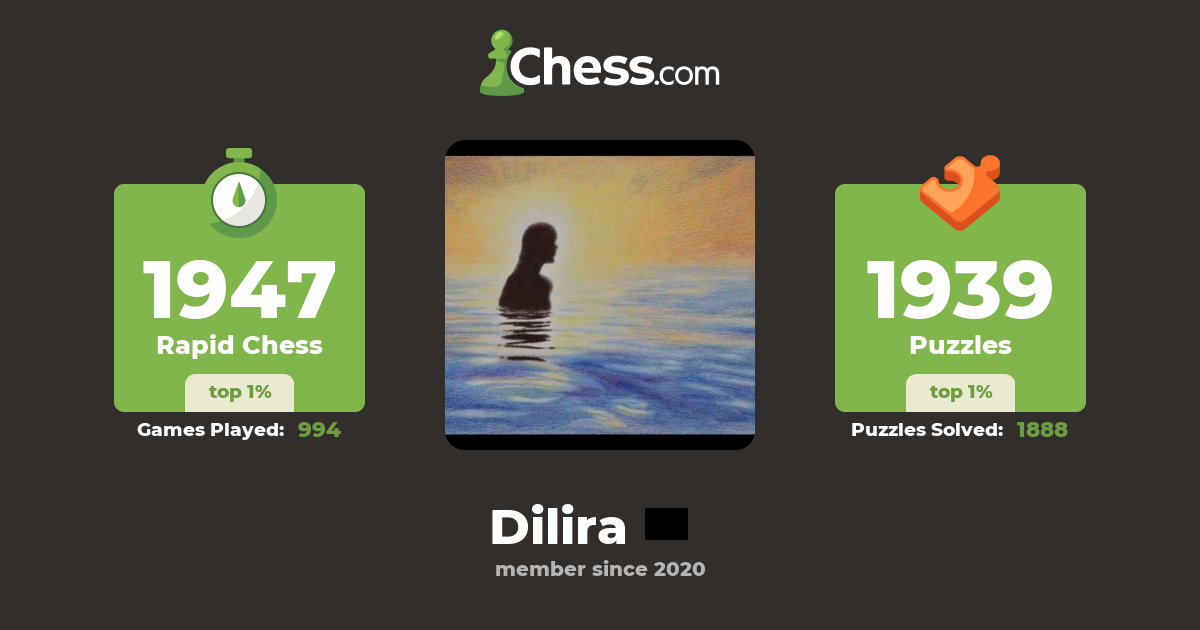 Dilira - Chess Profile - Chess.com