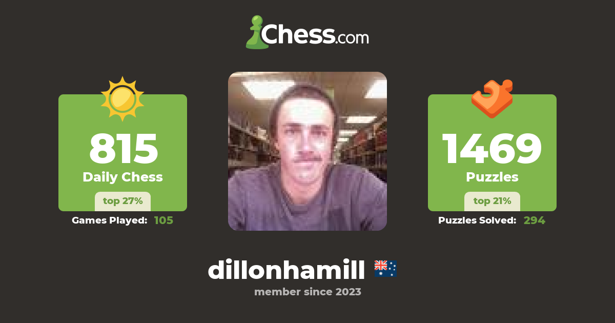 Dillon Hamill (dillonhamill) - Chess Profile - Chess.com