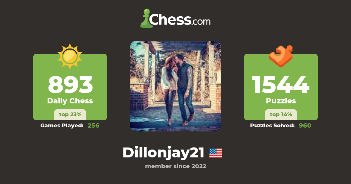 Dillonjay21 - Chess Profile - Chess.com