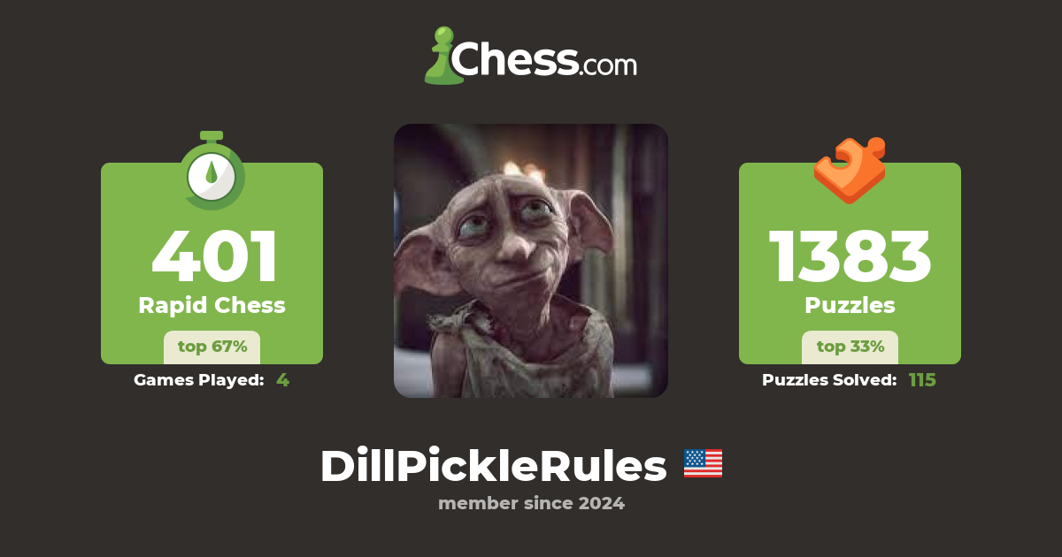 DillPickleRules - Chess Profile - Chess.com