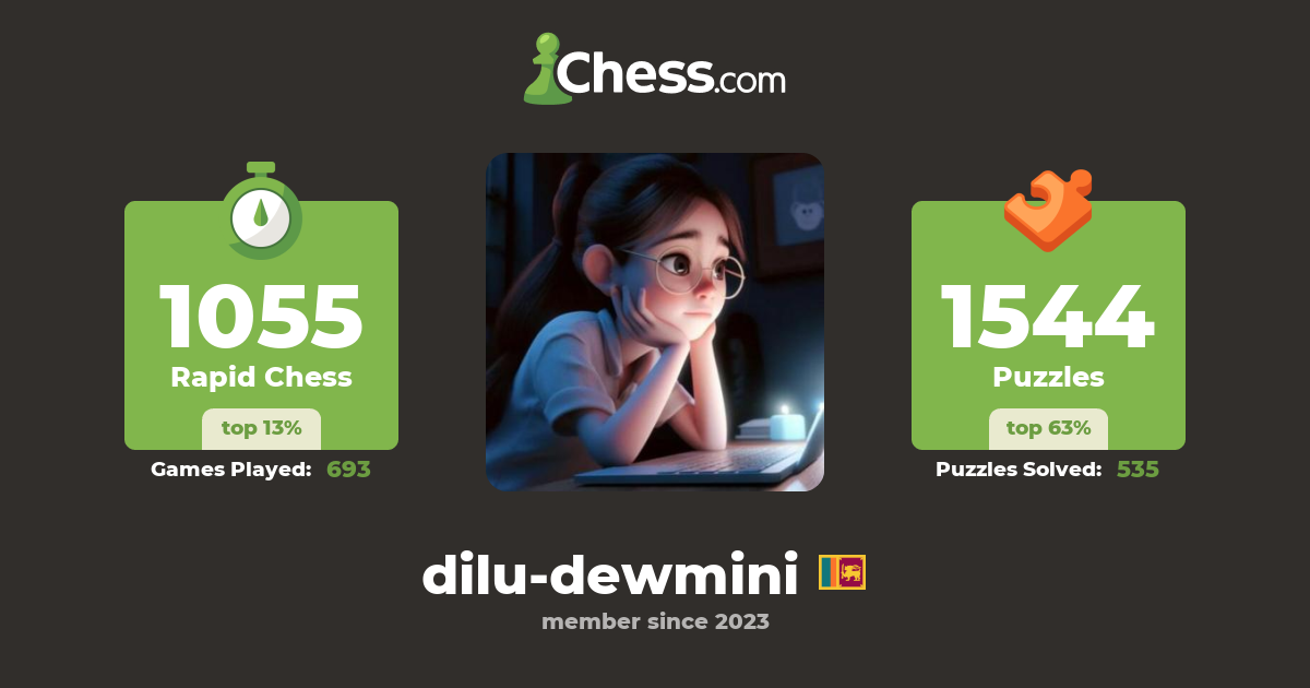 dilu-dewmini - Chess Profile - Chess.com