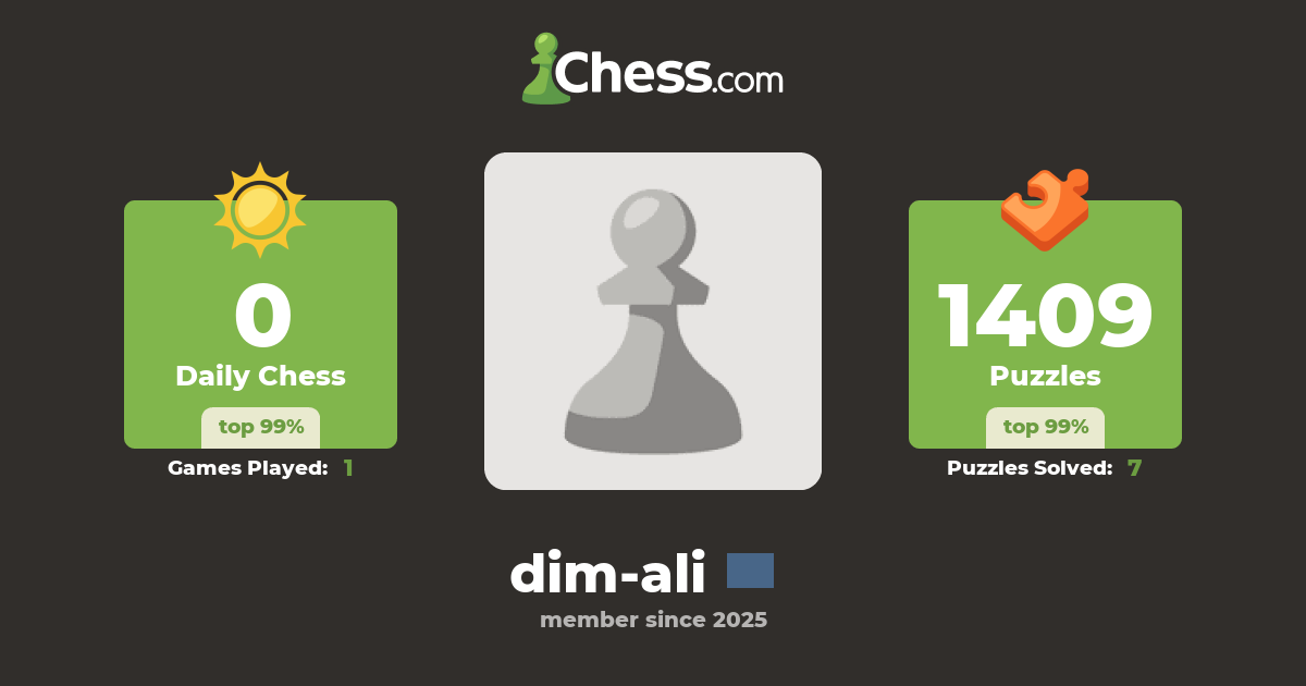 dim-ali - Chess Profile - Chess.com