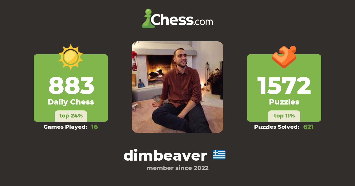 Dimitris Kastoras (dimbeaver) - Chess Profile - Chess.com