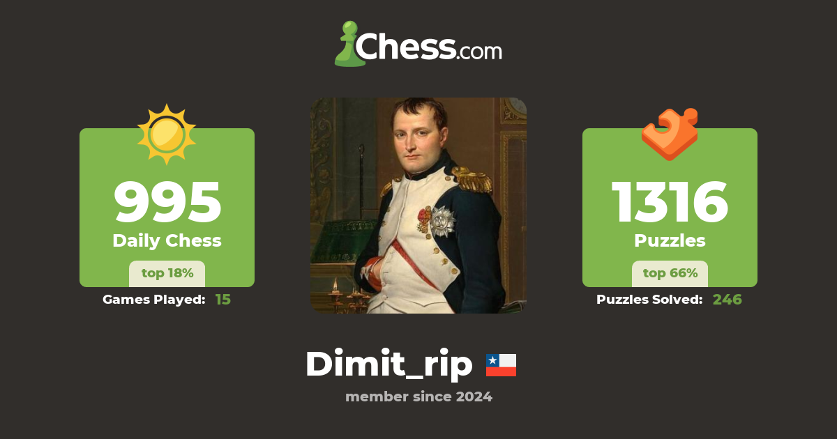 Sebastian Gallardo (Dimit_rip) - Chess Profile - Chess.com