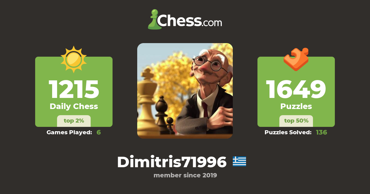 Dimitris Theodoropoulos (Dimitris71996) - Chess Profile - Chess.com