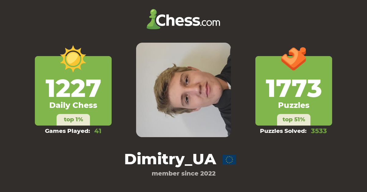Dimitry_UA - Chess Profile - Chess.com