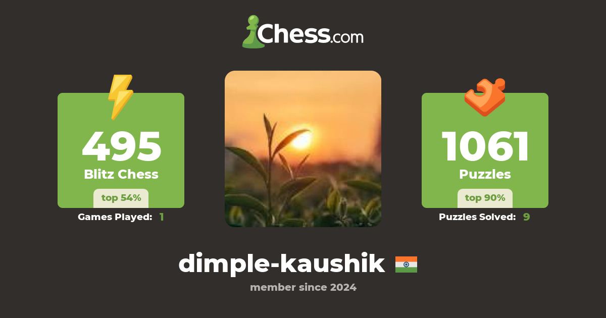 dimpal kaushik (dimple-kaushik) - Chess Profile - Chess.com