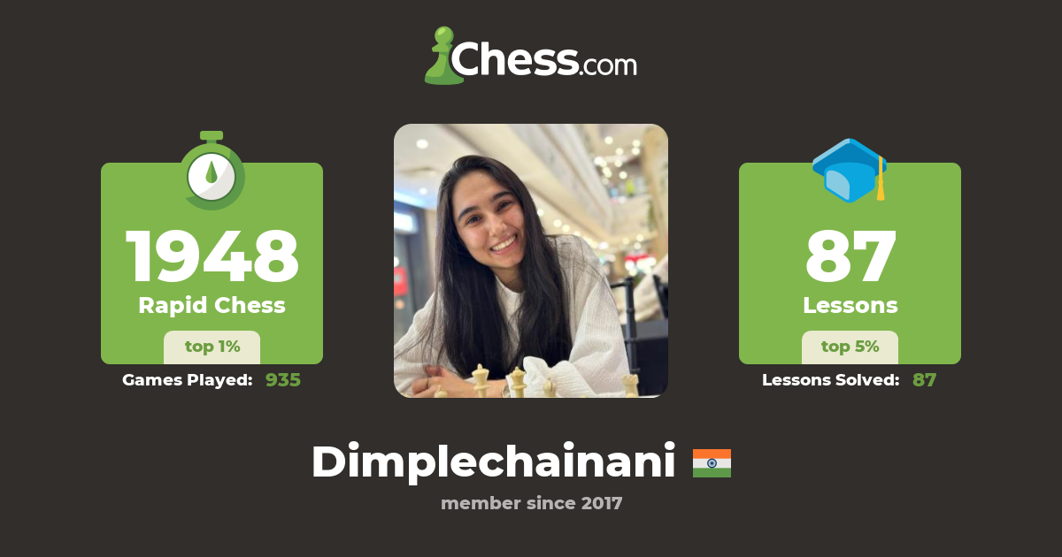 Dimple Chainani (Dimplechainani) - Chess Profile - Chess.com