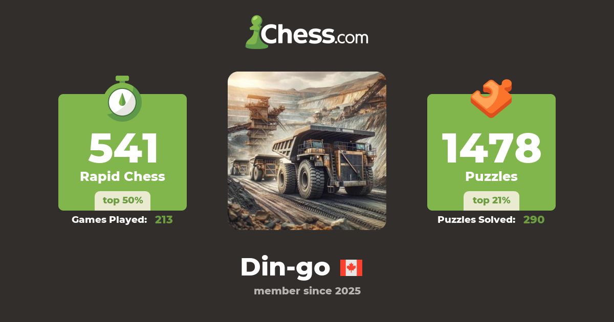 Joe Dumais (Din-go) - Chess Profile - Chess.com