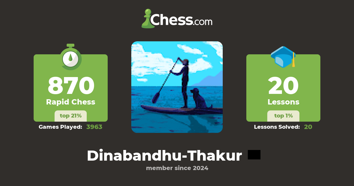 Dinabandhu Thakur (Dinabandhu-Thakur) - Chess Profile - Chess.com