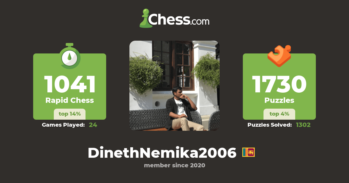 Dineth Nemika (DinethNemika2006) - Chess Profile - Chess.com
