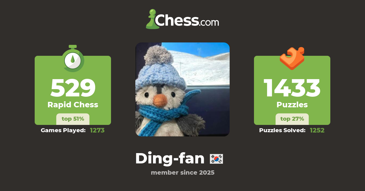 Ding-fan - Chess Profile - Chess.com
