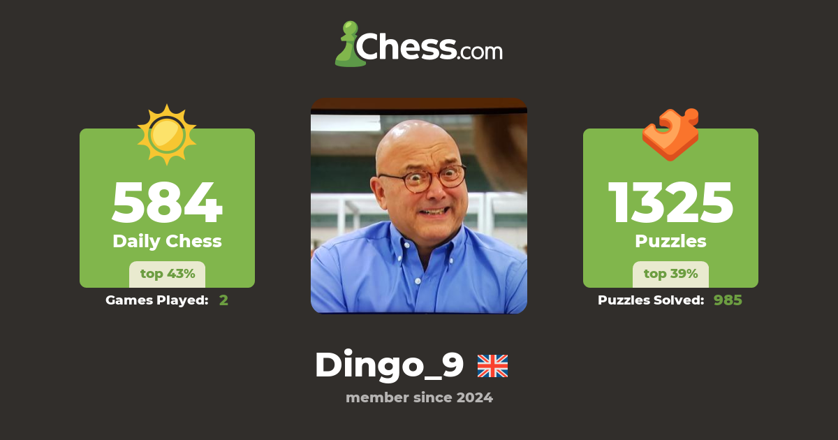 Paul Forster (Dingo_9) - Chess Profile - Chess.com