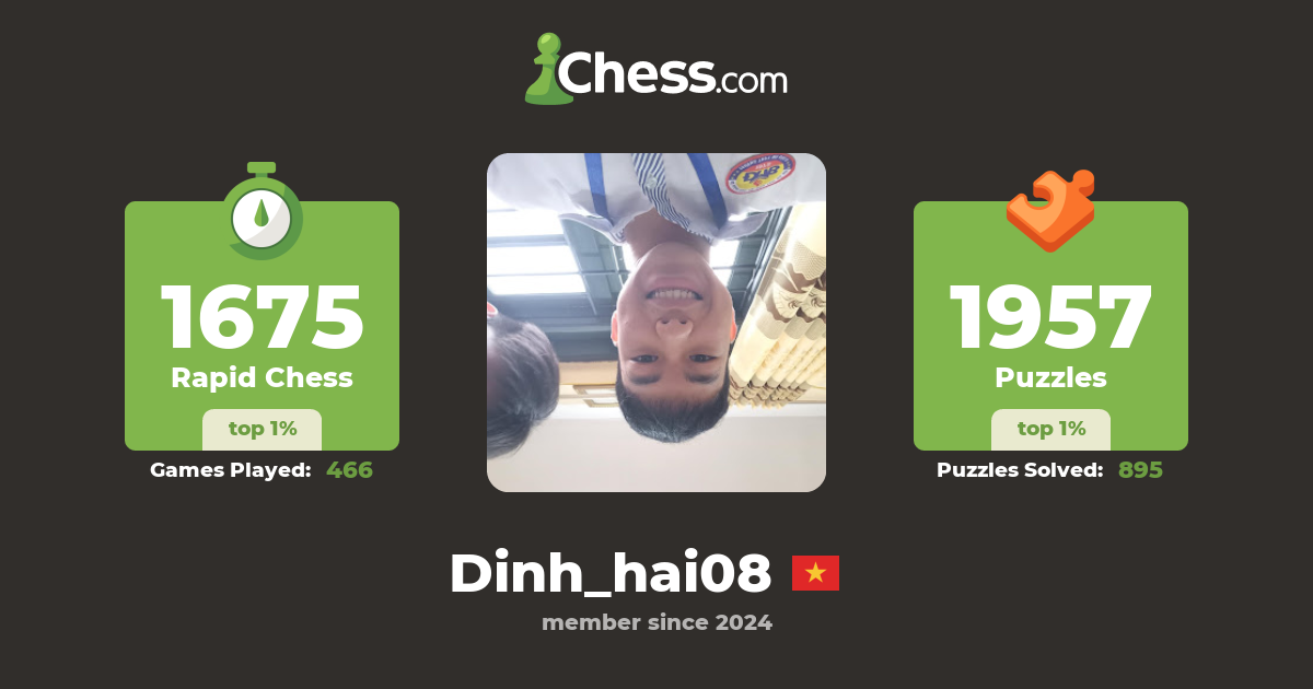 Hai Dinh (Dinh_hai08) - Chess Profile - Chess.com