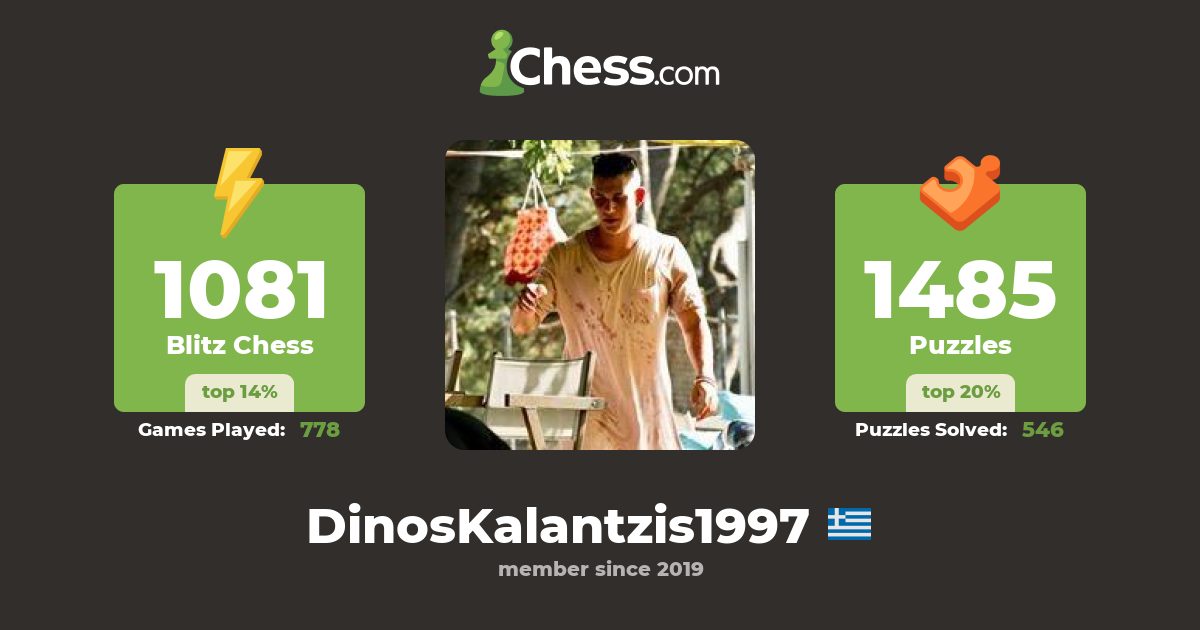 Dinos Kalantzis (DinosKalantzis1997) - Chess Profile - Chess.com