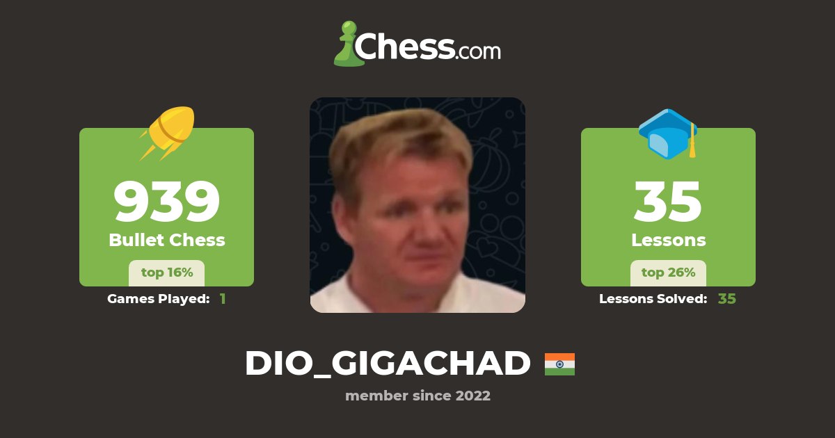 Mrityunjay Thusu (DIO_GIGACHAD) - Chess Profile - Chess.com
