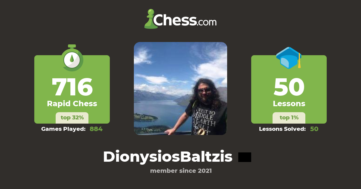 Dionysios Baltzis (DionysiosBaltzis) - Chess Profile - Chess.com
