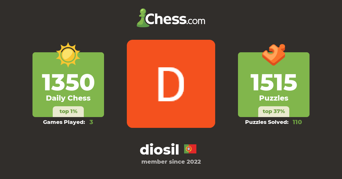 Diogo Silva (diosil) - Chess Profile - Chess.com