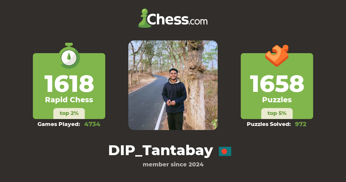 Dip Tantabay🌚 (DIP_Tantabay) - Chess Profile - Chess.com