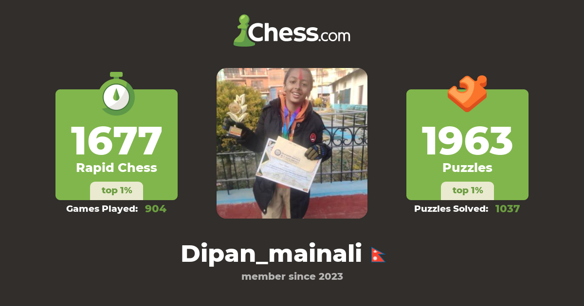 dipan mainali (Dipan_mainali) - Chess Profile - Chess.com