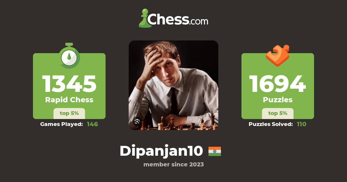 Dipanjan Paul (Dipanjan10) - Chess Profile - Chess.com