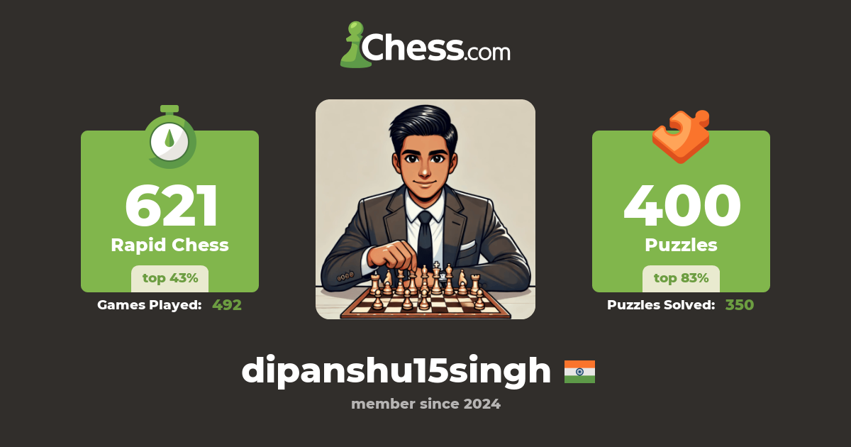 dipanshu singh (dipanshu15singh) - Chess Profile - Chess.com