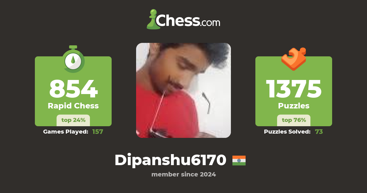 Dipanshu kumar_CS_17 (Dipanshu6170) - Chess Profile - Chess.com