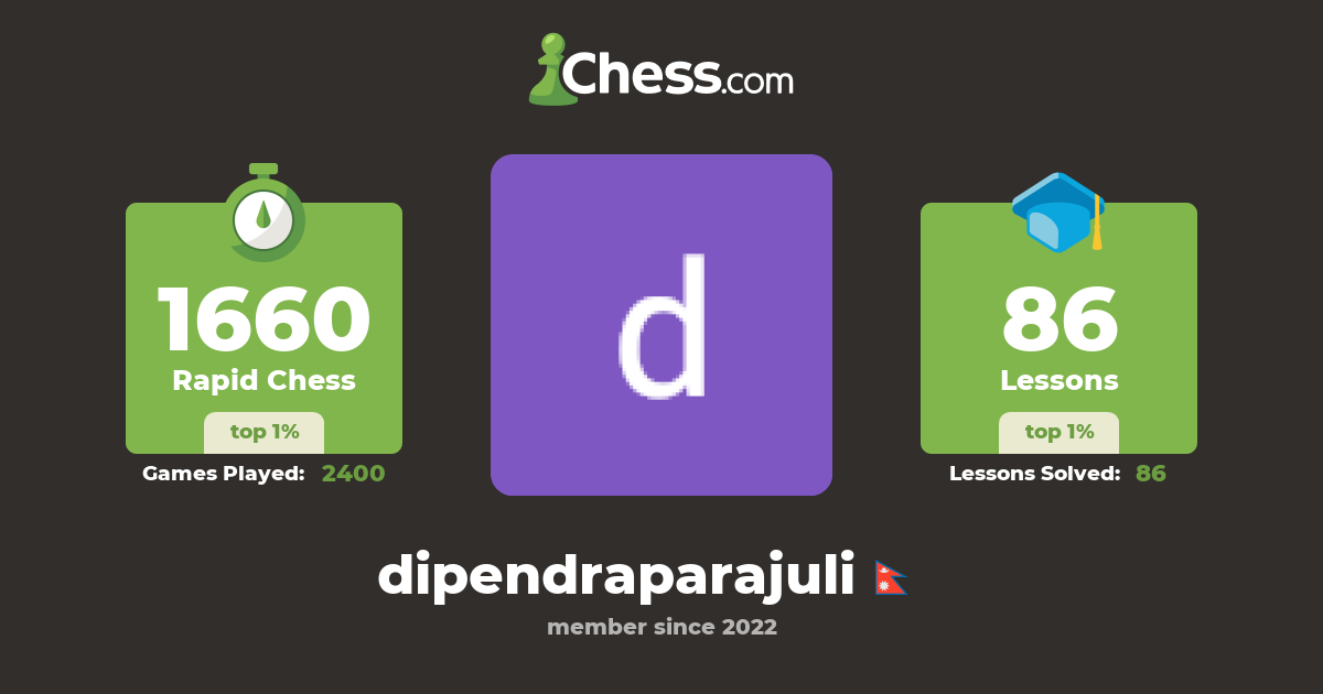 dipendra parajuli (dipendraparajuli) - Chess Profile - Chess.com