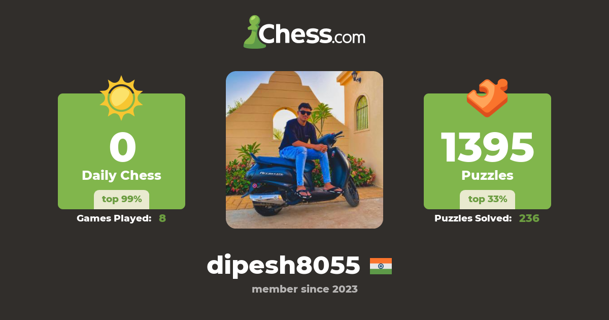 Dipesh KILLINGS (dipesh8055) - Chess Profile - Chess.com